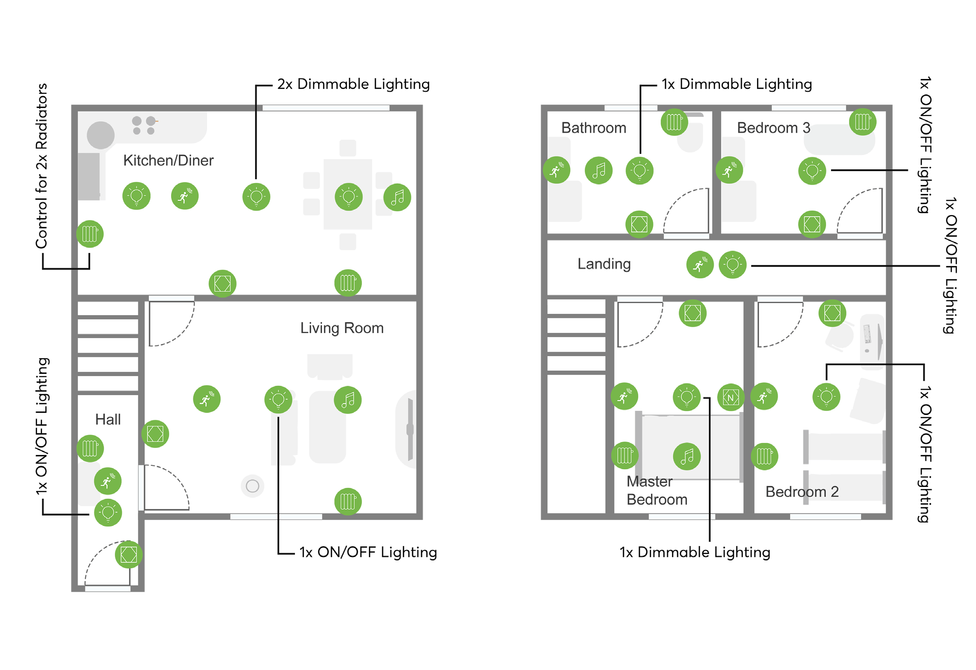 Smart Home Brochure - Bespoke Future Homes